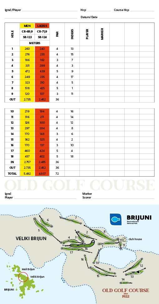 Golf courses in Brijuni National Park | Brijuni National Park